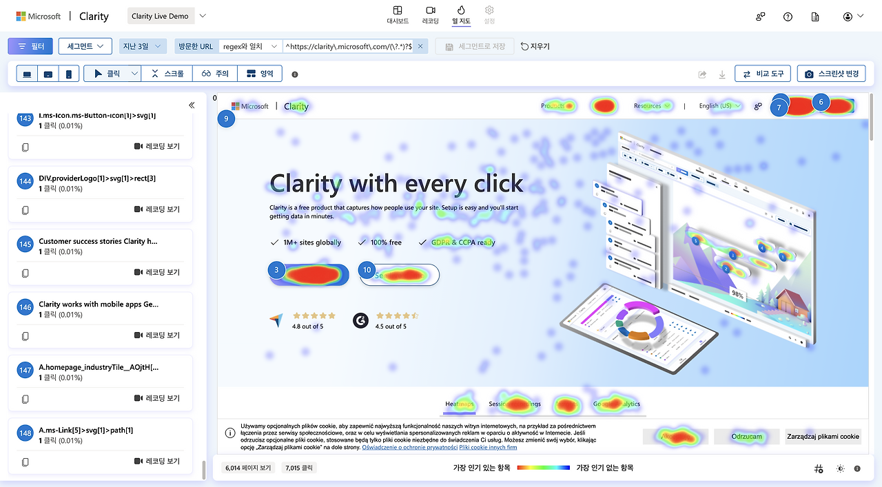 GA4와 MS Clarity 어떻게 시작할까?