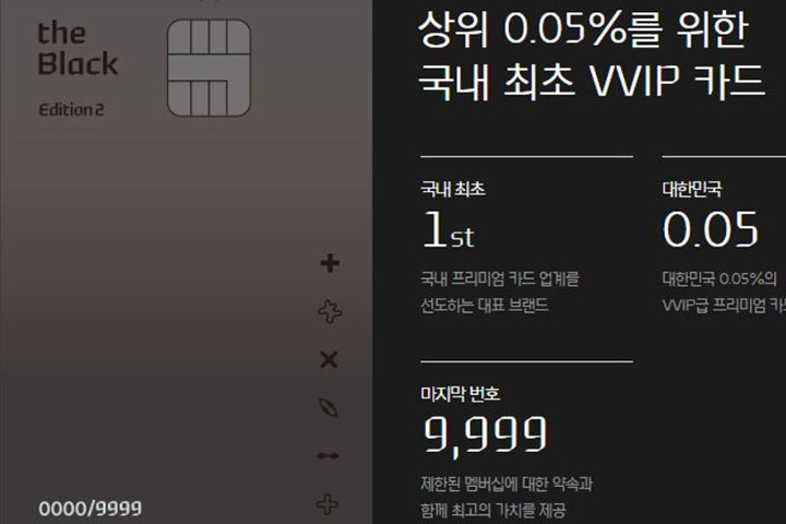 손지창도 거절당한 VVIP 신용카드의 까다로운 발급조건