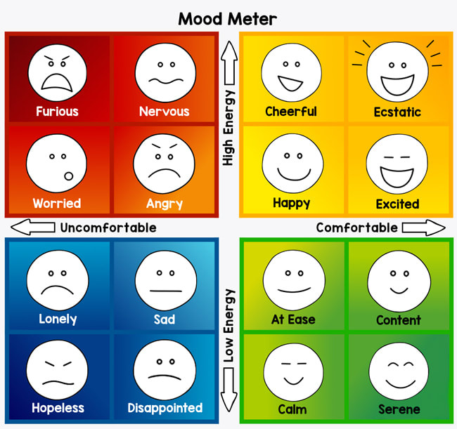분노 잘 다루는 아이로 키우는 법 1