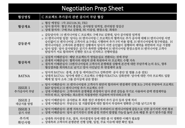 준비! 땅! Negotiation Prep Sheet