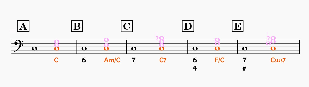 05화 재즈도 울고 갈 바로크 음악의 자유분방함