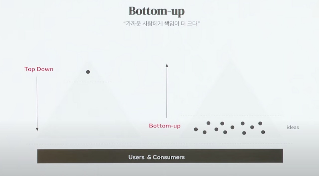 직원은 회사를 떠나는 것이 아니라 상사를 떠난다