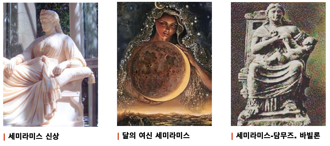 Truth is dead (5) 다신교의 기원[下] : 네이버 블로그