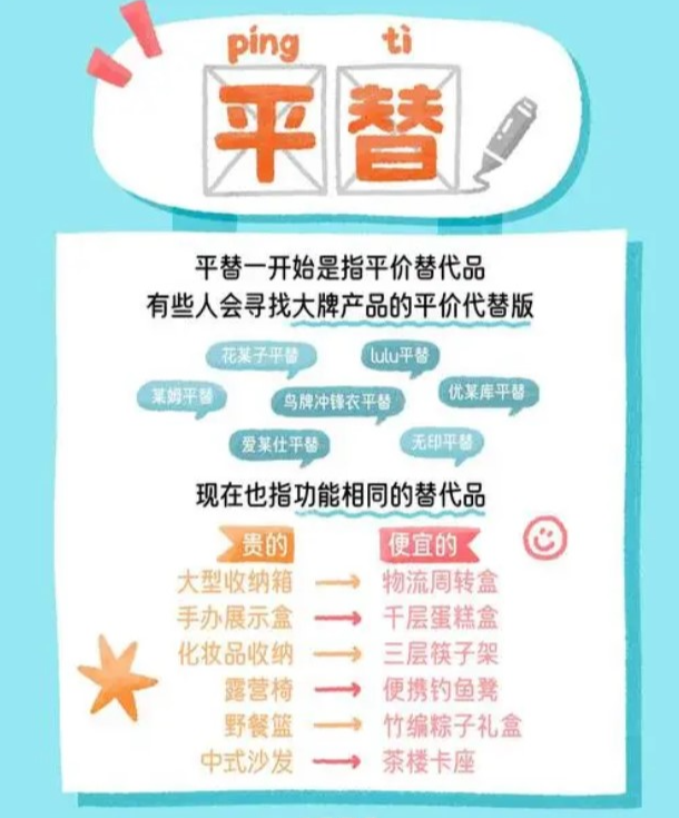 09화 고가는 가고 대체품이 뜬다. 平替(Ping Ti)