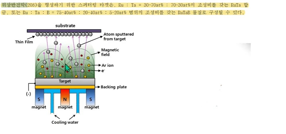 반도체의 미래 EUV 1탄