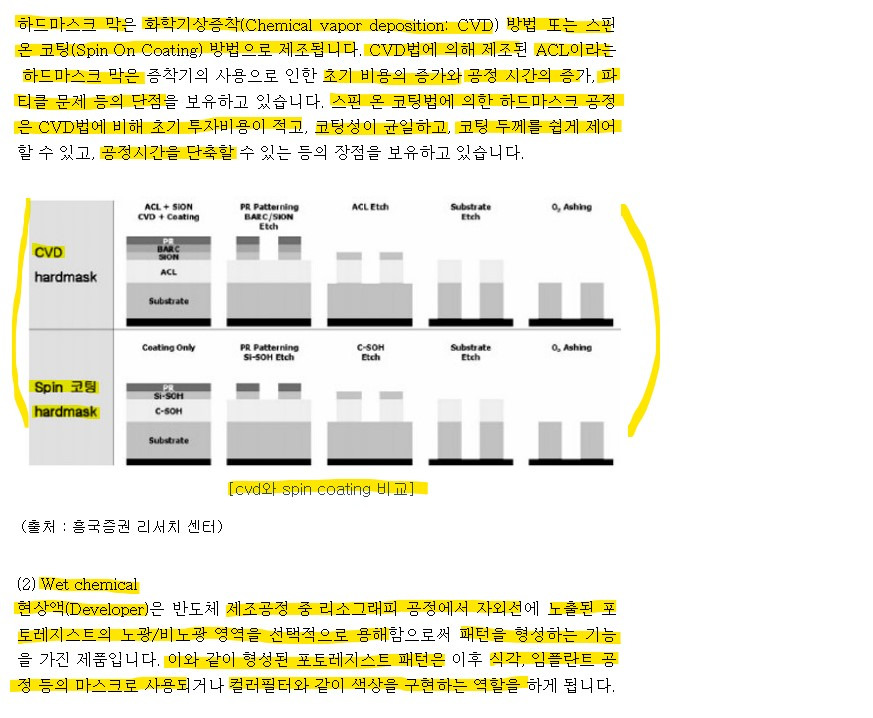 반도체의 미래 EUV(4편)