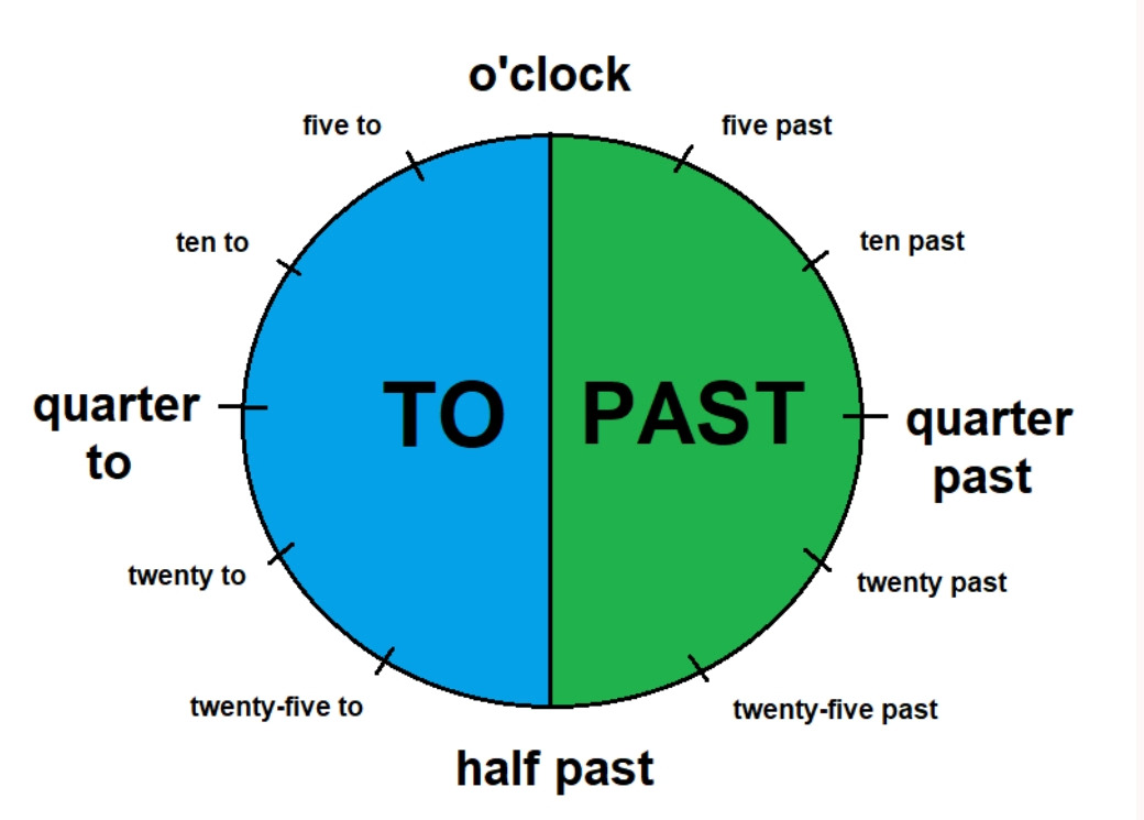 시간을 읽는 마음