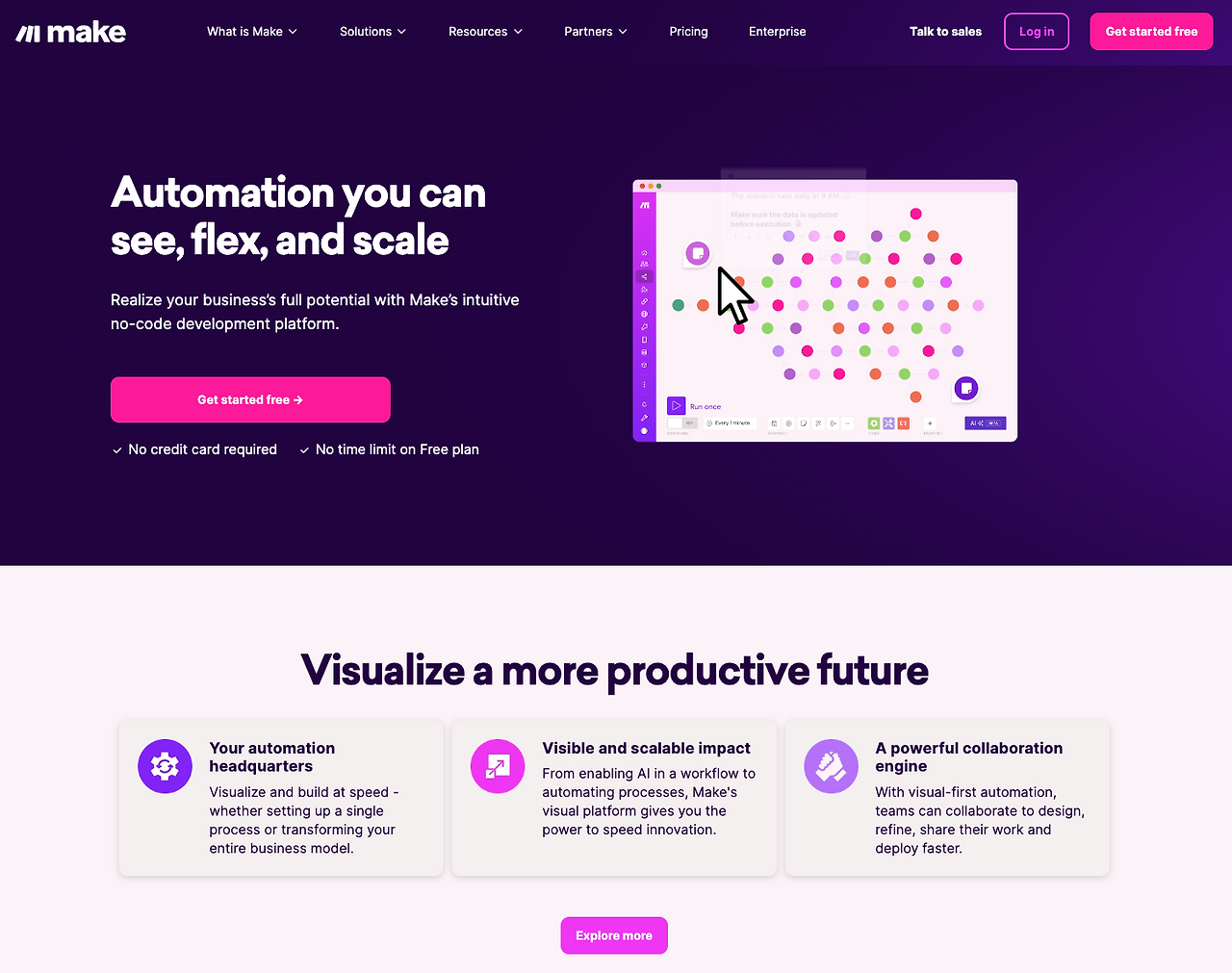 Make.com을 활용한 업무 자동화