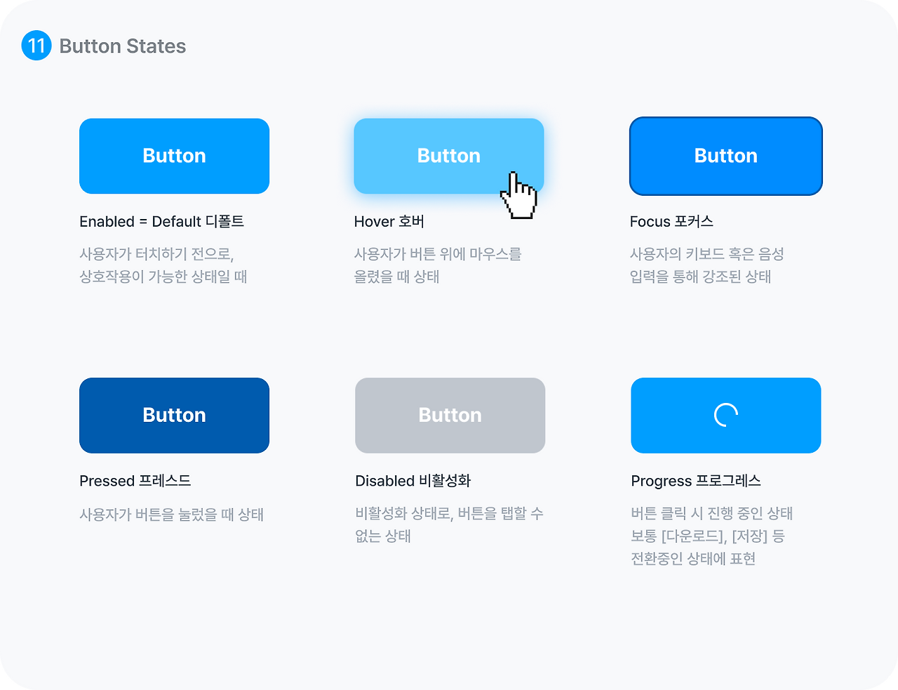 UI 용어를 정리해야 하는 이유