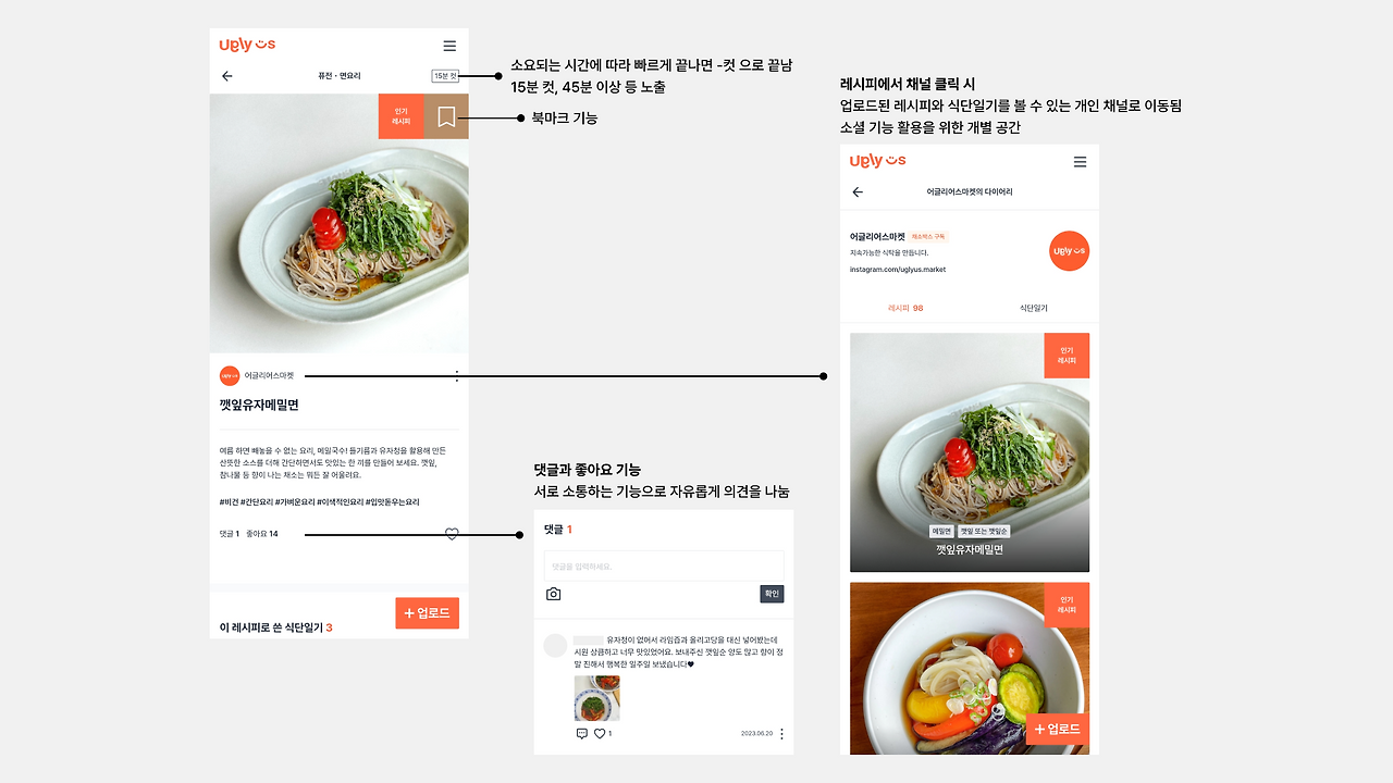 어글리어스 마켓 서비스 분석
