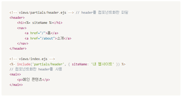 Embedded JavaScript (EJS)
