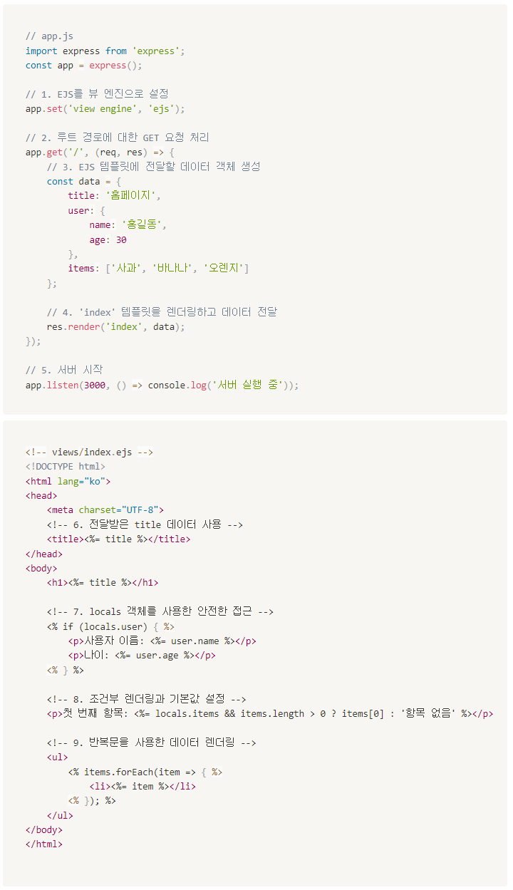 Embedded JavaScript (EJS)