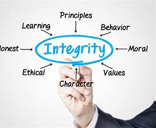 '인샤 알라'(신의 뜻)과 진실성(Integrity)
