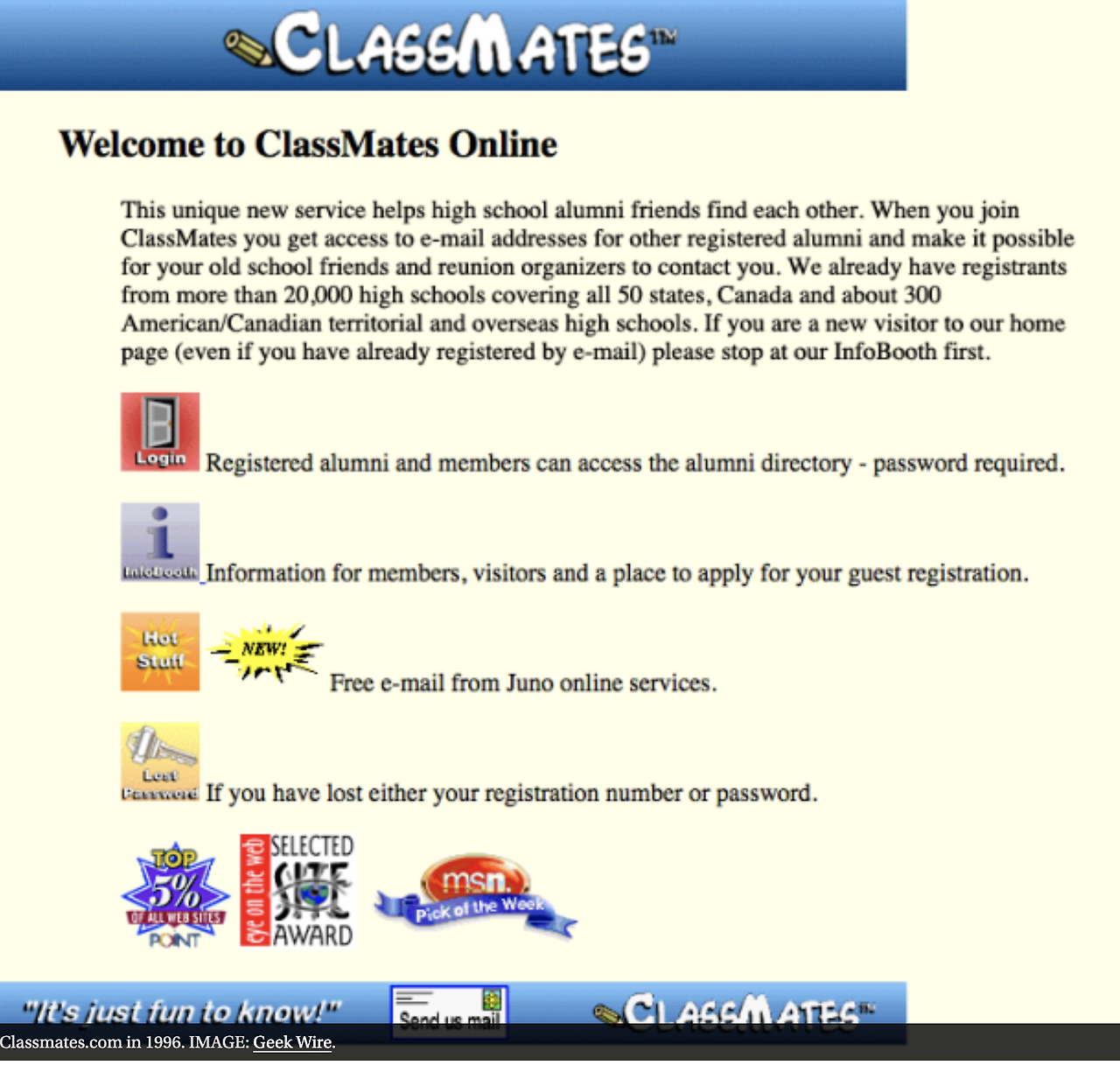 인터넷을 만난 소셜네트워킹 1