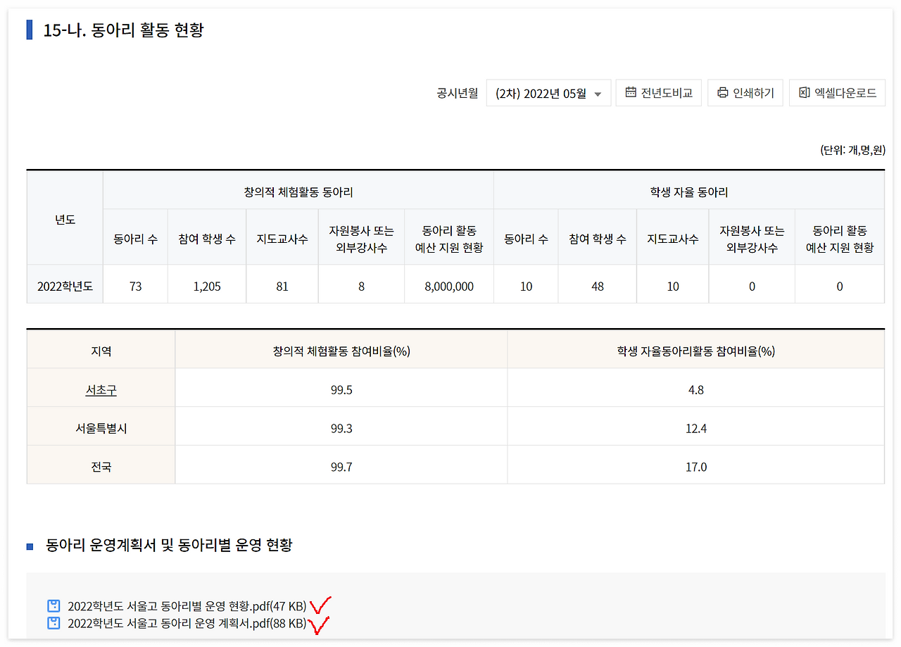 20화 학교 정보 제대로 알기 학교알리미 활용법