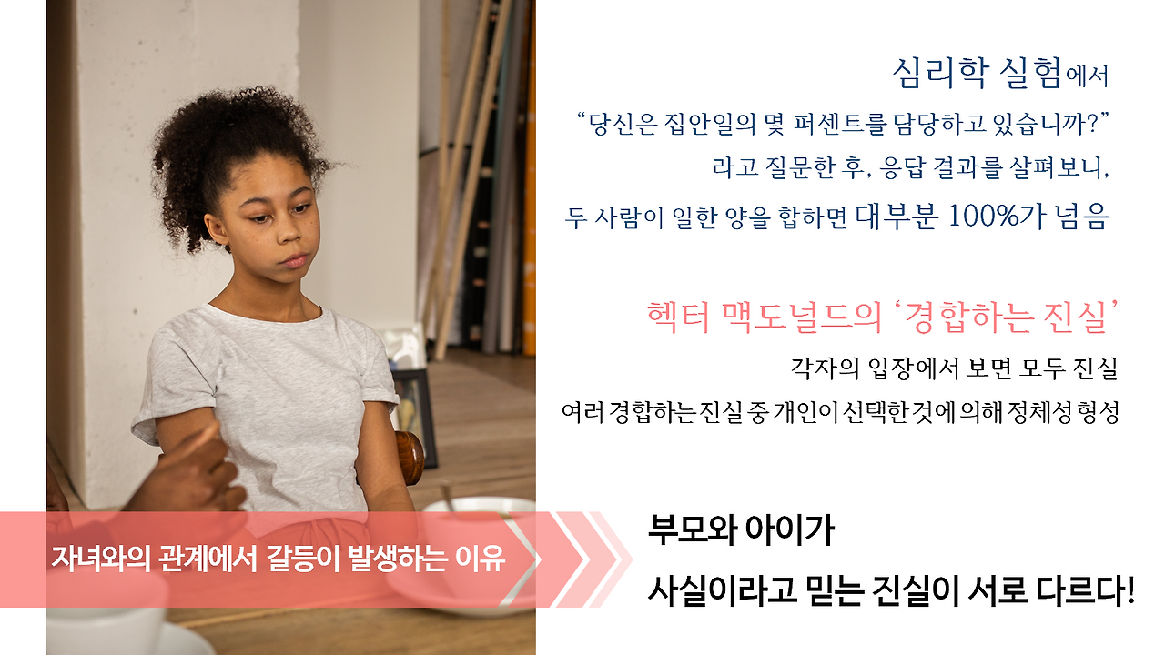 부모와 아이의 '진실게임'