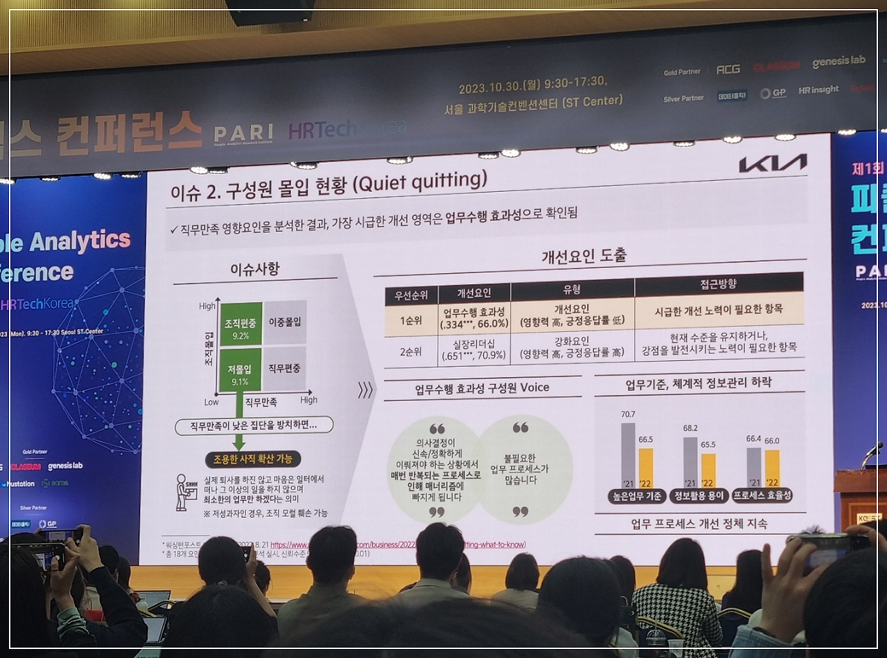 Gpt와 Python을 활용한 Hr 대시보드 만들기