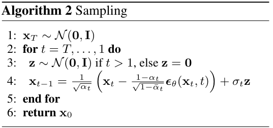 Diffusion Sampler (DDPM&DDIM)