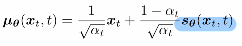 Understanding Diffusion Models