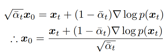 Understanding Diffusion Models