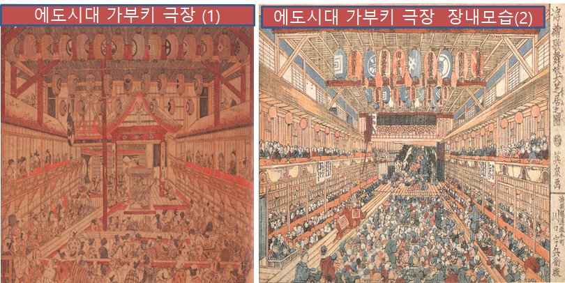 일본 전통예술 가부키歌舞伎얼마나 알고 계신가요