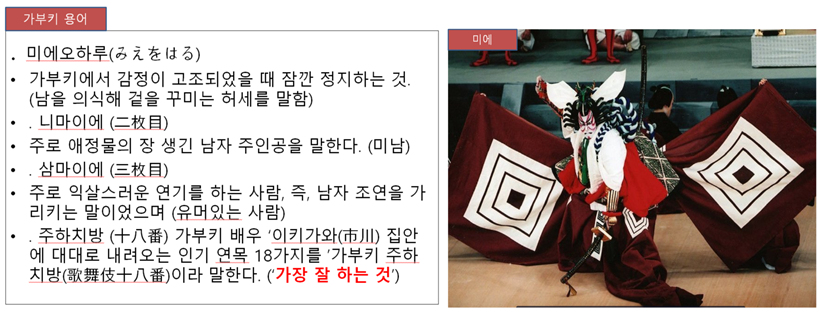 일본 전통예술 가부키歌舞伎얼마나 알고 계신가요