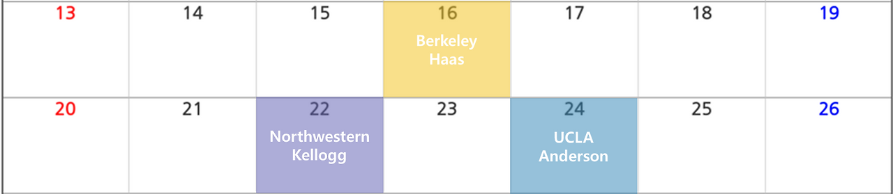 Top MBA 면접 후기