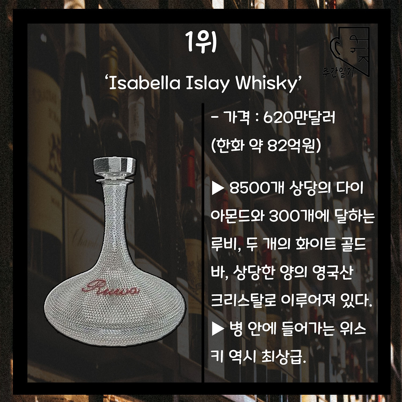 문득 궁금해진, 세계에서 가장 비싼 술은 뭘까?