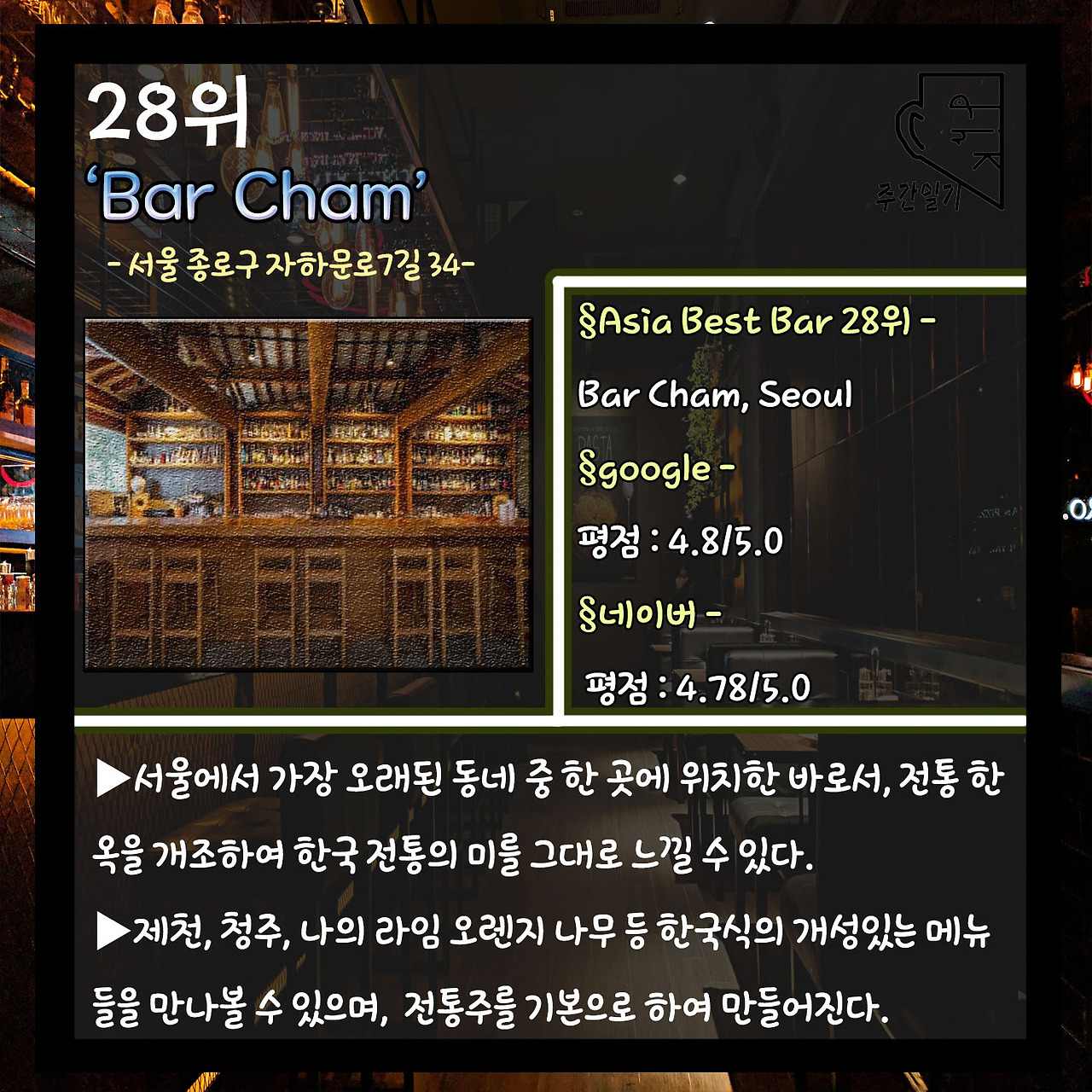 Asia Best Bar Top 100, 한국은 어디쯤