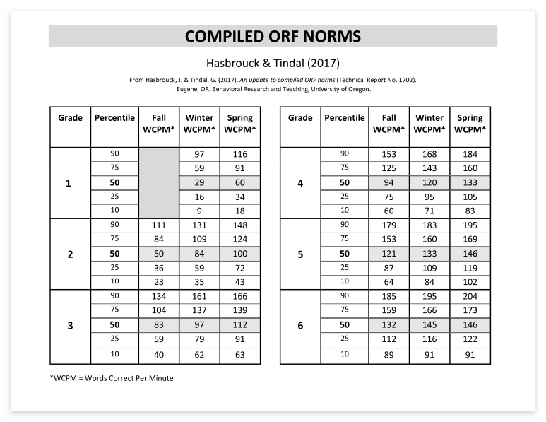 낭독의 부재 /naŋdoɡebuʒæ/