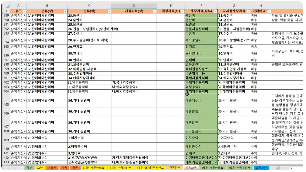 사업의 기초 회계장부310일 차