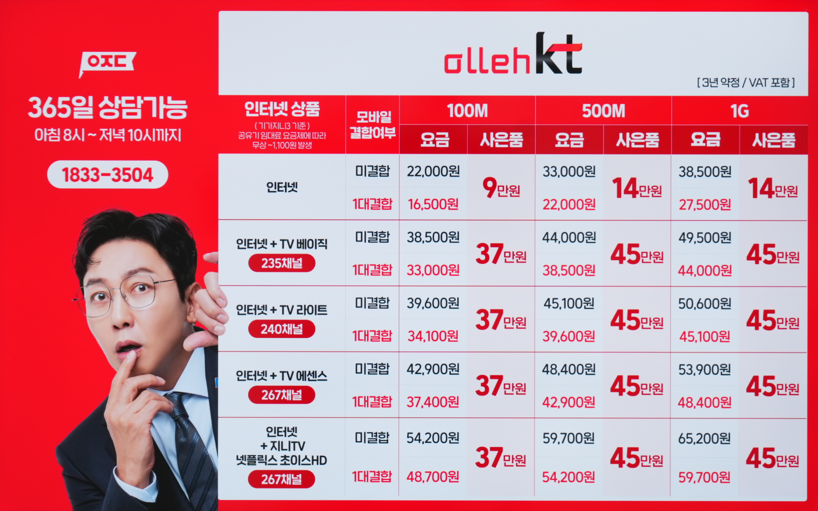 KT 인터넷 베이직, 슬림 속도 차이 없다?
