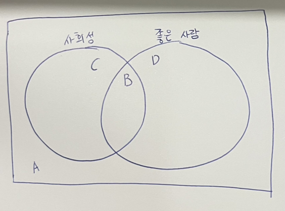 좋은 사람이 되고 싶어..!