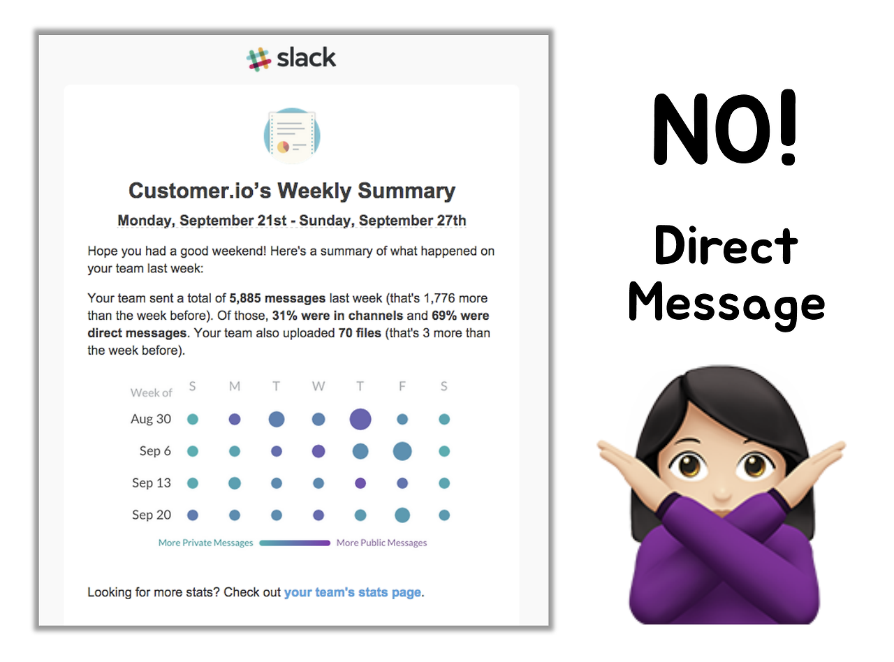 더 효과적인 커뮤니케이션을 위한 7가지 Slack 팁