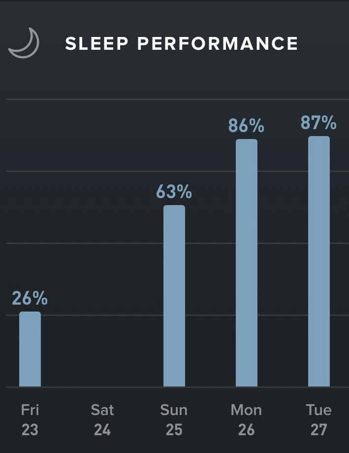 슬립 큐브 사용기