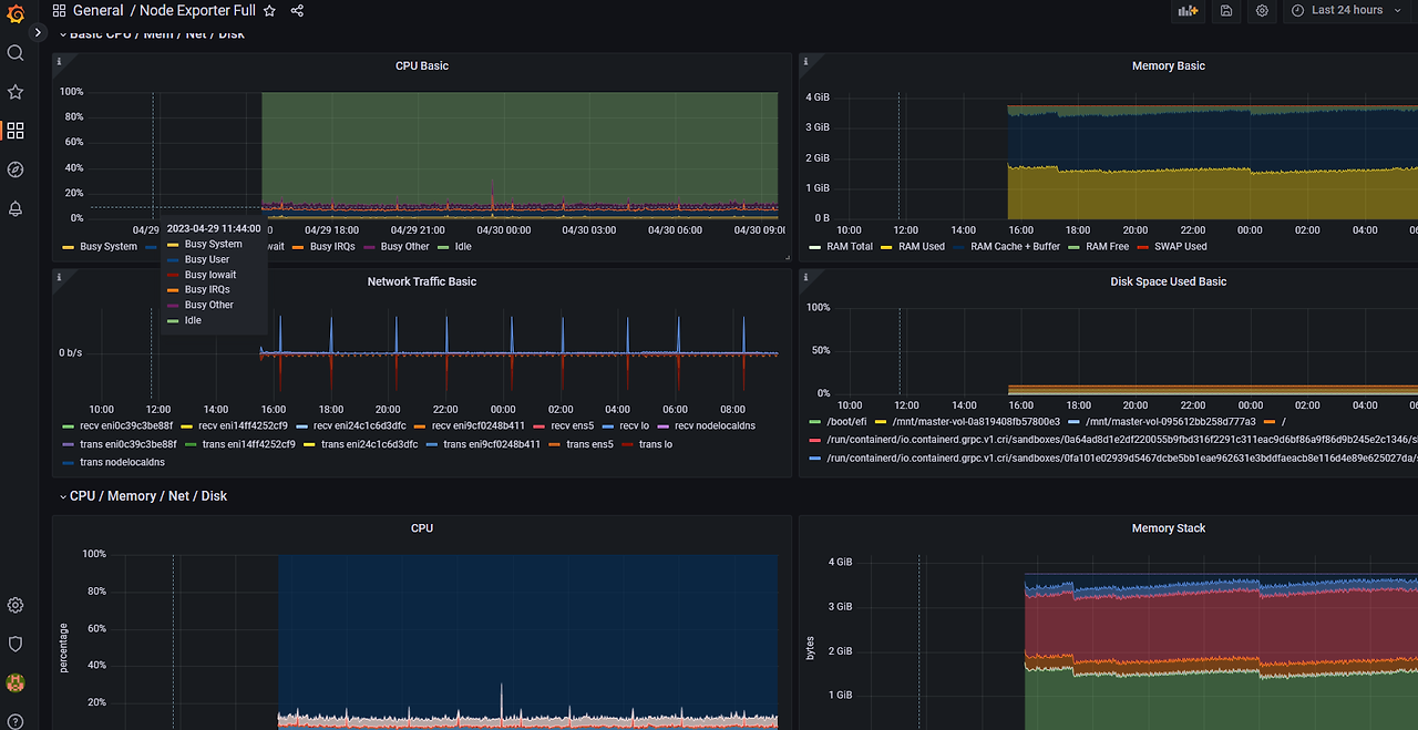 6. K8S-그라파나 Grafana