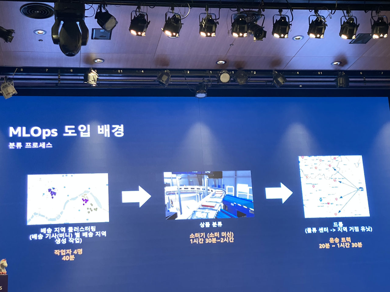AWS 49탄-5. 딜리버스 MLOps 구축기