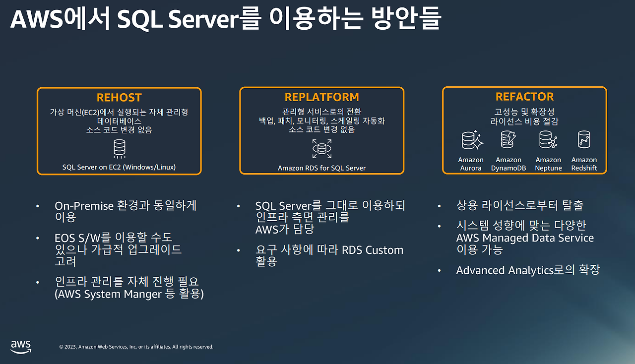 36탄-3. SQL Server를 AWS로 마이그레이션