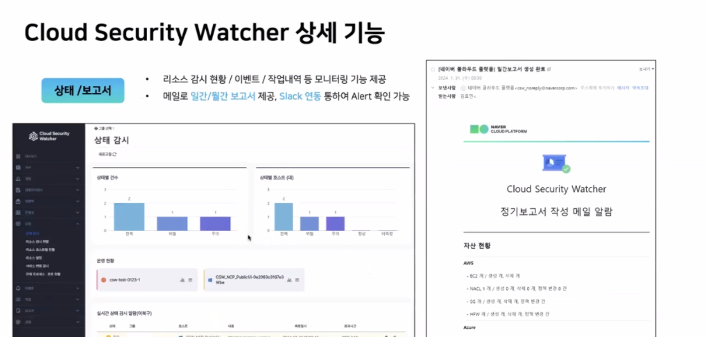 네이버클라우드 Cloud Security Watcher