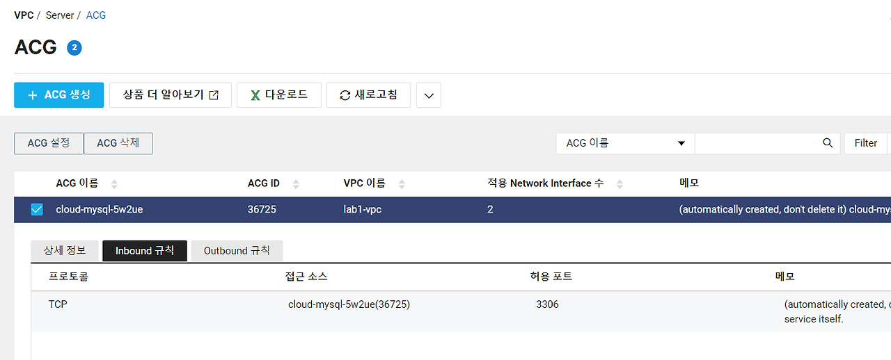 NCP 2.CloudDB For Mysql