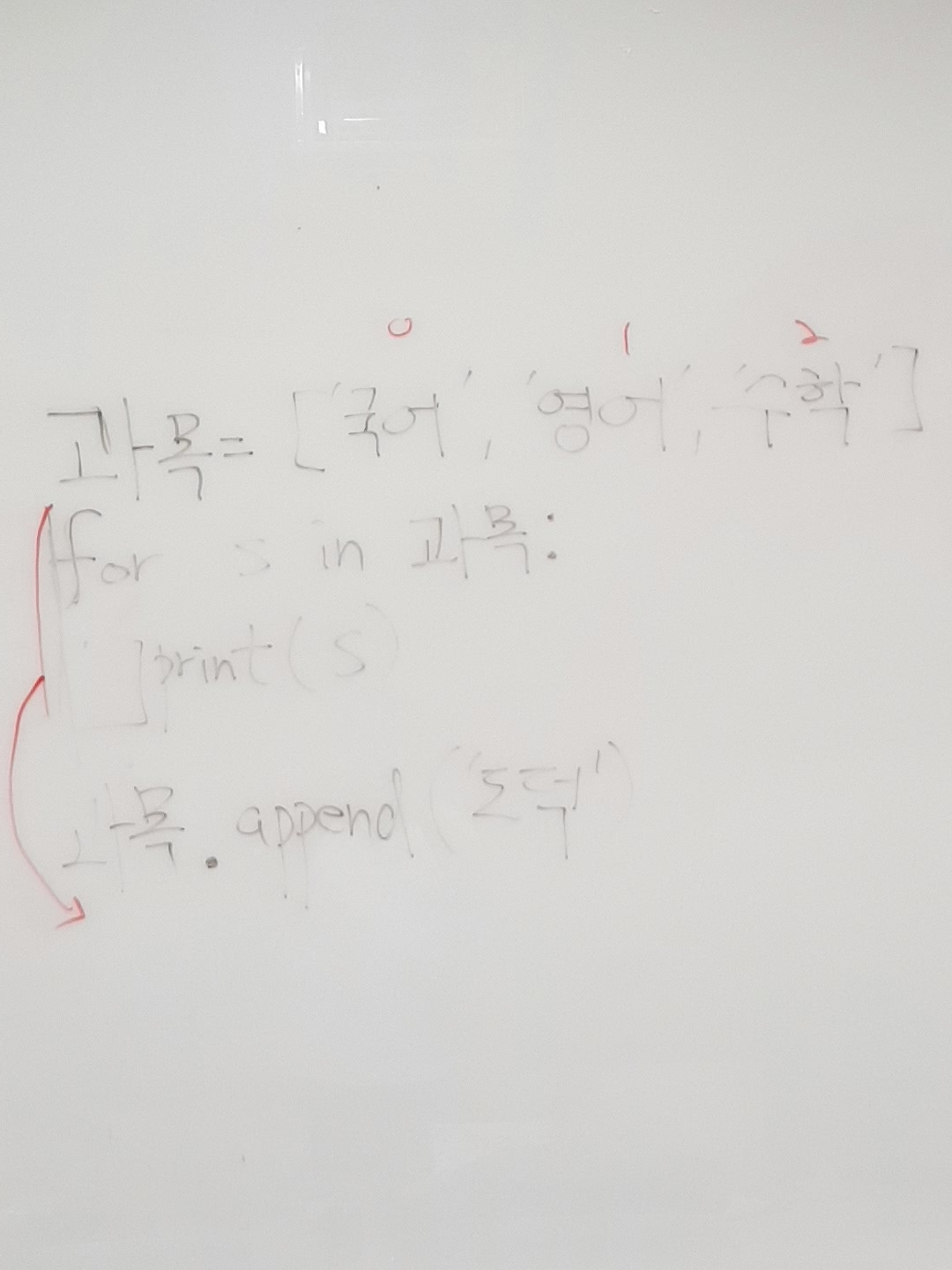 45.Programmer's notepad