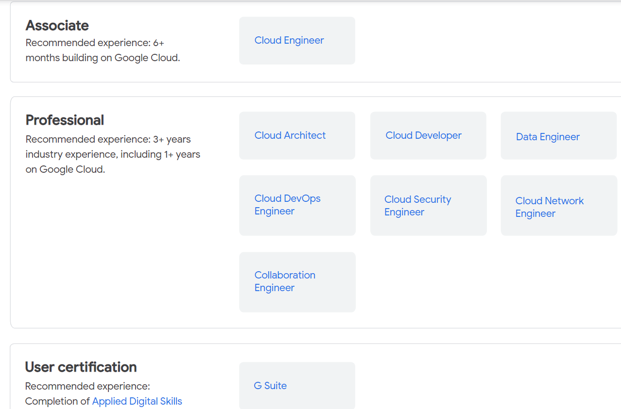 16.(자격증) Google Cloud PCA 공부법