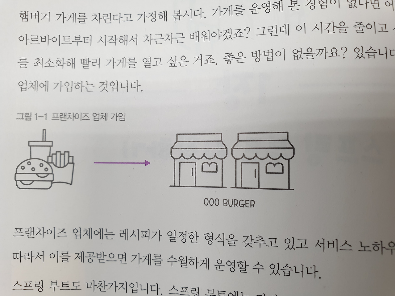 책후기 스프링부트 3 자바 백엔드 개발 입문