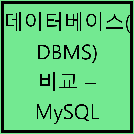 데이터베이스dbms 비교 Mysql Vs Postgresql Vs Mongodb
