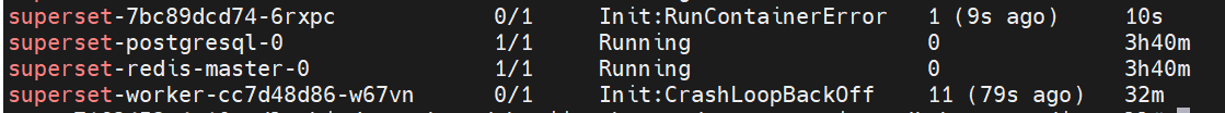 Helm Superset Error Failed To Create Containerd Task Failed To