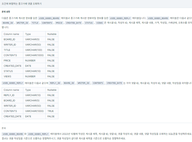20230905 Sql 조건에 부합하는 중고거래 댓글 조회하기