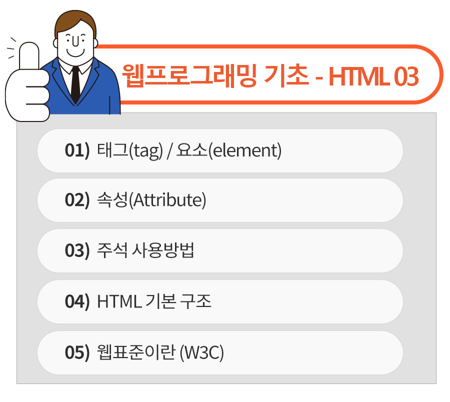 Html 기초 03 Html 기본용어 기본구조 웹표준이란