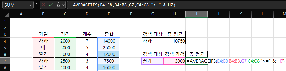 Excel Sumif Sumifs Averageif Averageifs 완벽 정리
