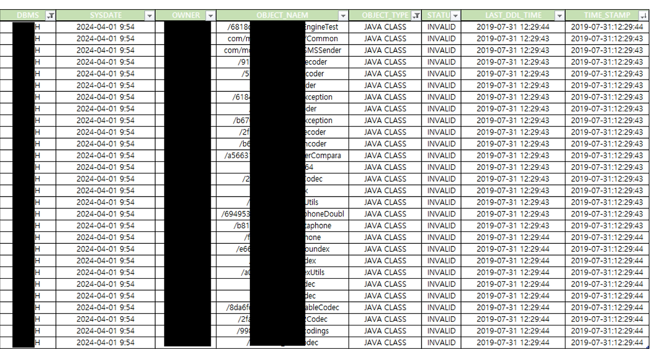 Oracle Java Class Java Source Invalid Object Valid 작업 경험은 언제나 옳다