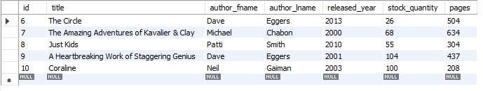 Mysql 데이터 페이징paging에 사용되는 Limit과 Offset